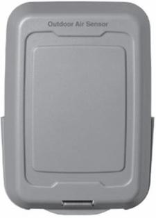 Wireless HVAC Control